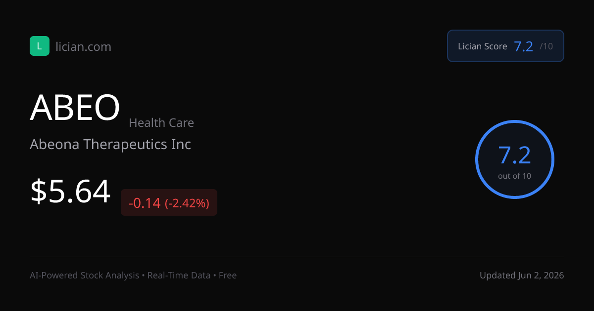 ABEO Forecast 2026: $6 Target | Lician
