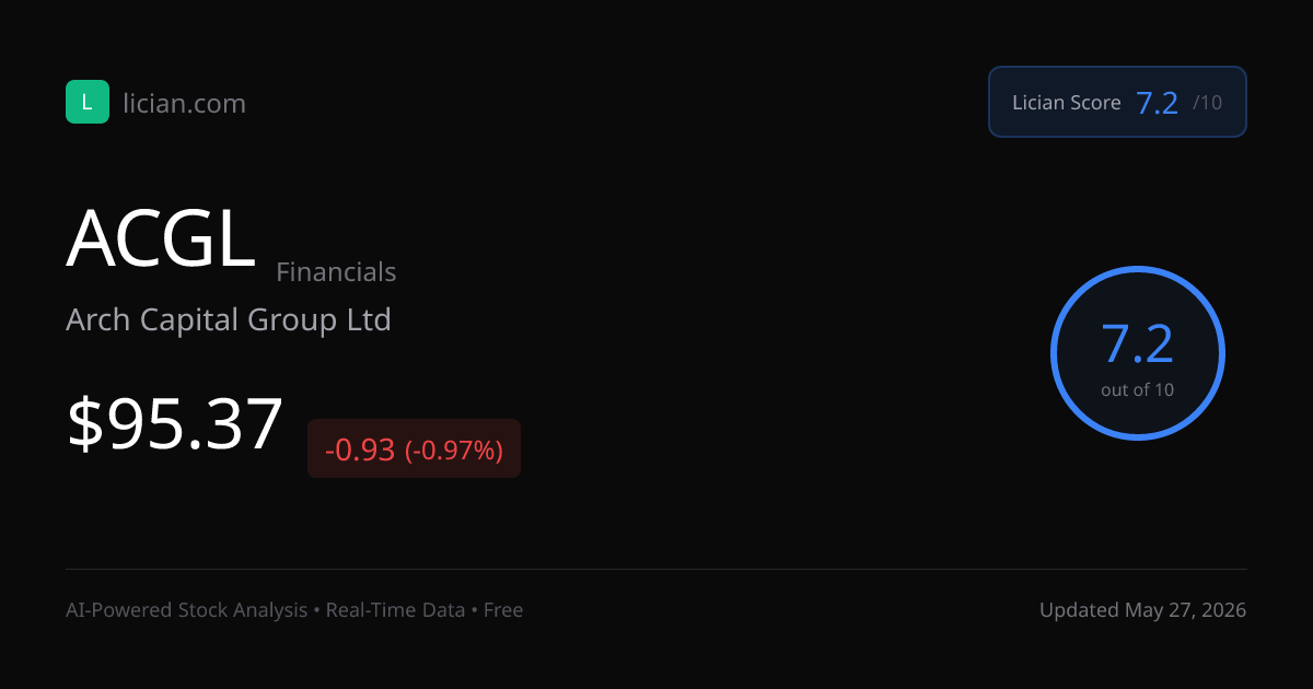 ACGL Forecast 2026: $105 Target | Lician