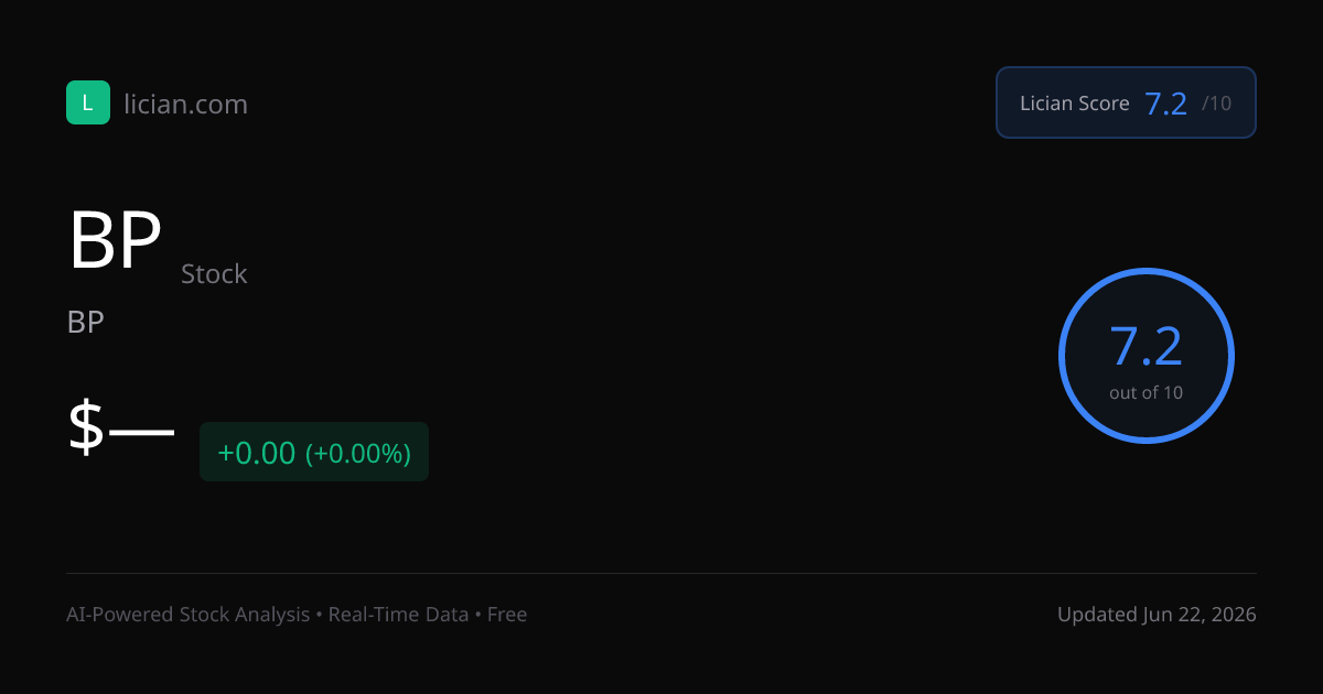 BP Stock Forecast 2026 | Price Targets | Lician