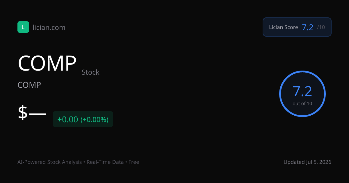 COMP Stock Forecast 2026 | Price Targets | Lician