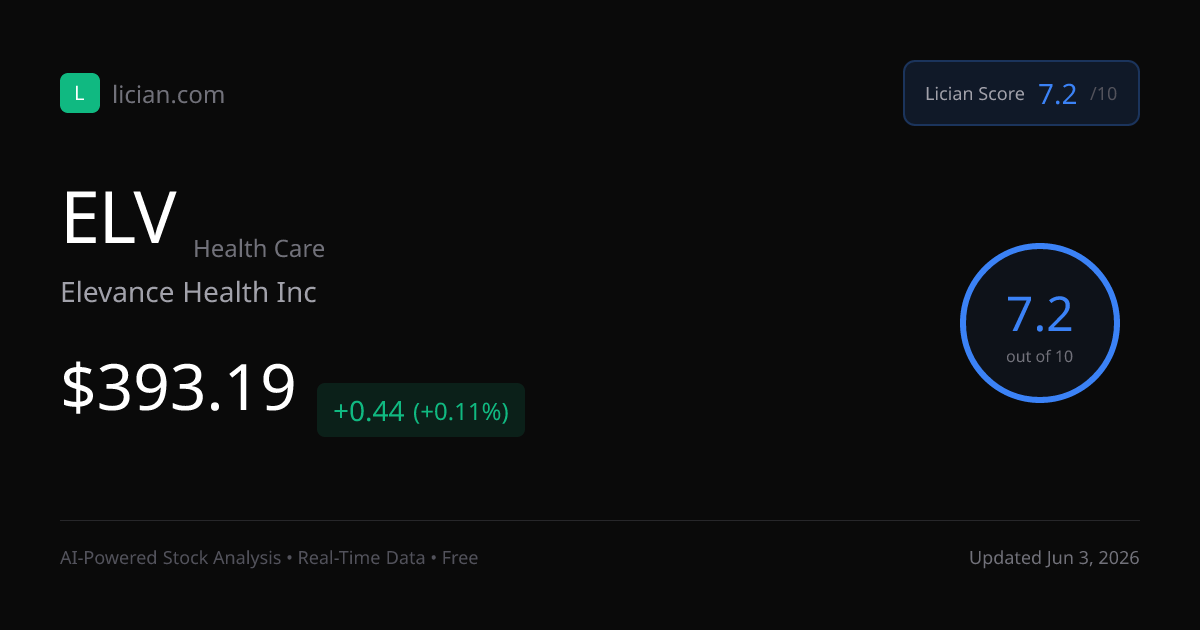 ELV Forecast 2026: $433 Target | Lician