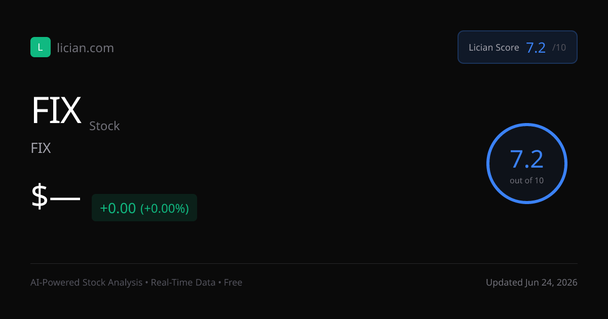 FIX Stock Forecast 2026 | Price Targets | Lician