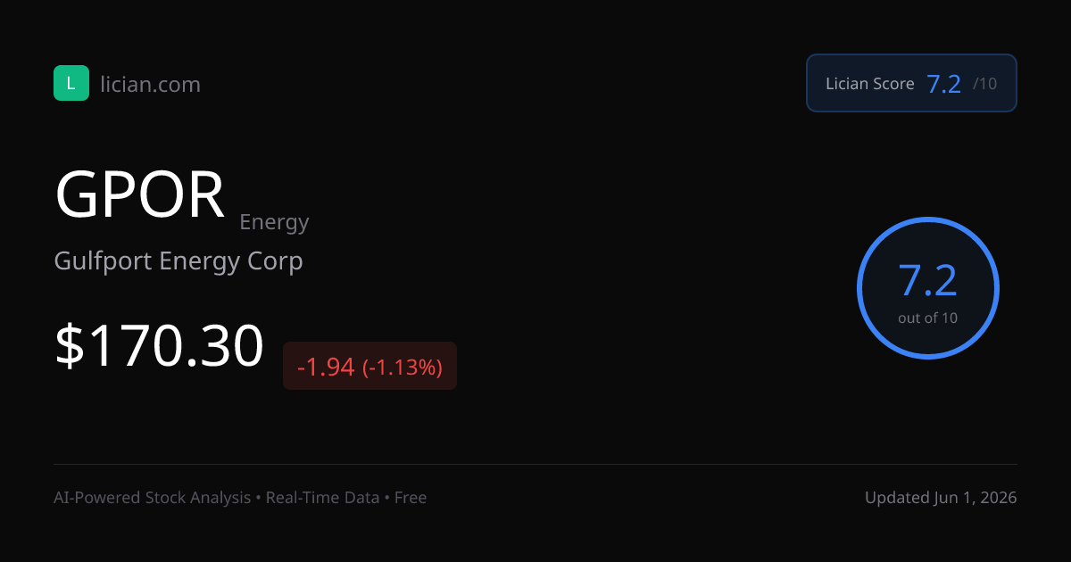 GPOR Price Target 2026 - Analyst Target Prices & Forecast | Lician