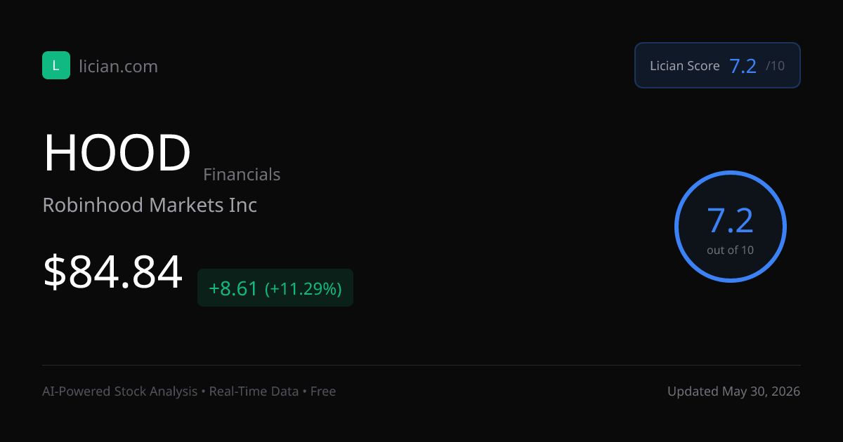 HOOD Forecast 2026: $84 Target | Lician