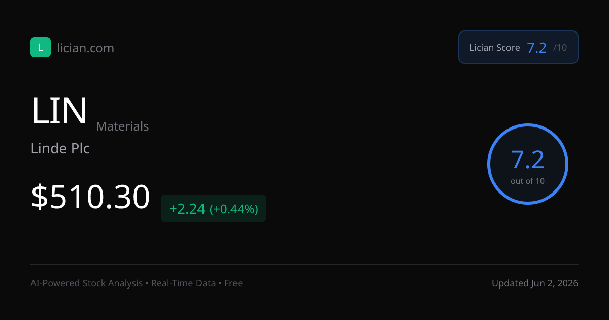 LIN Stock: $485 Today | Analysis | Lician