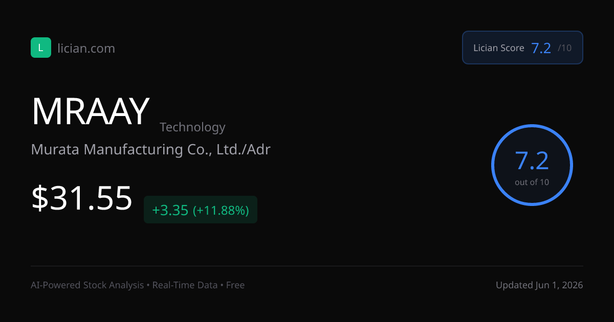 MRAAY Forecast 2026: $35 Target | Lician