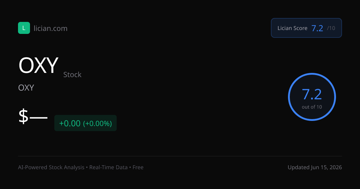 OXY Valuation - Is Occidental Petroleum Corp Over or Undervalued? 2026 ...