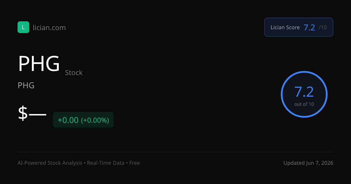 PHG Forecast 2026: $28 Target | Lician