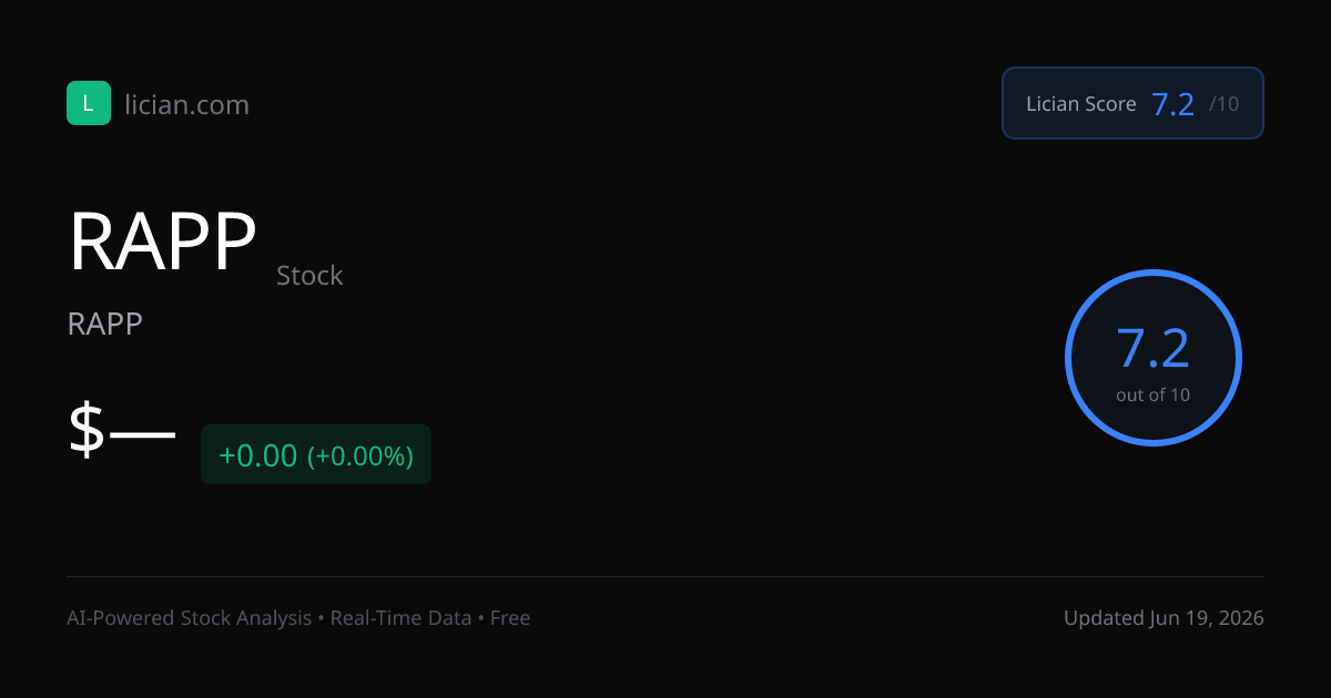 RAPP Stock Forecast 2026 | Price Targets | Lician