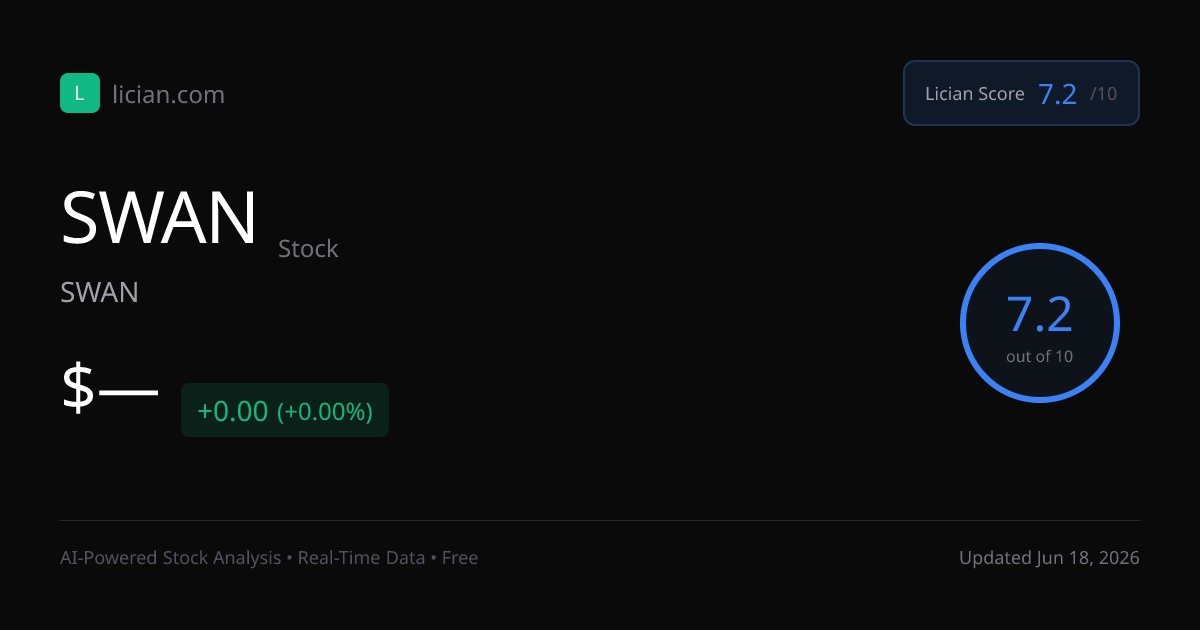 SWAN Stock Forecast 2026 | Price Targets | Lician