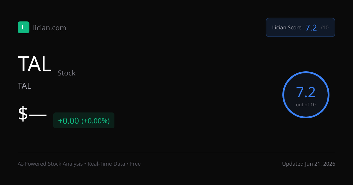 Is TAL Stock Undervalued? TAL Valuation Analysis 2026 | Lician