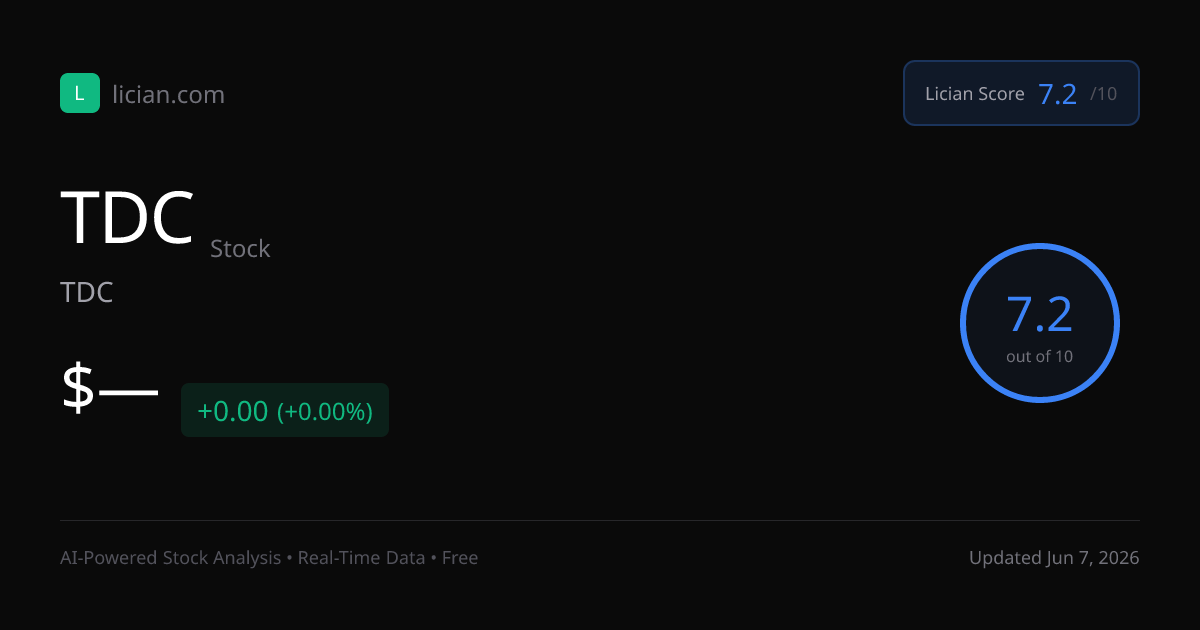TDC Valuation - Is Teradata Corp Over or Undervalued? 2026 | Lician