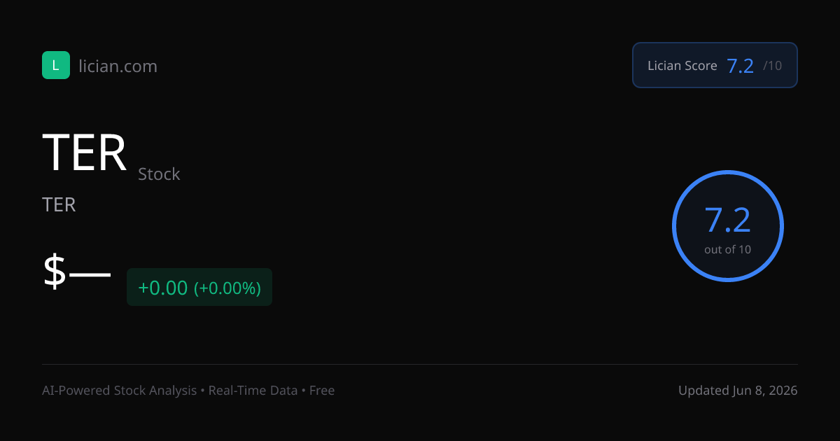 TER Forecast 2026: $432 Target | Lician
