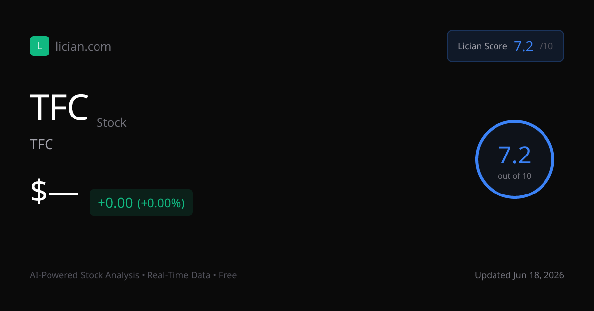 TFC Price Target 2026 - Analyst Target Prices & Forecast | Lician