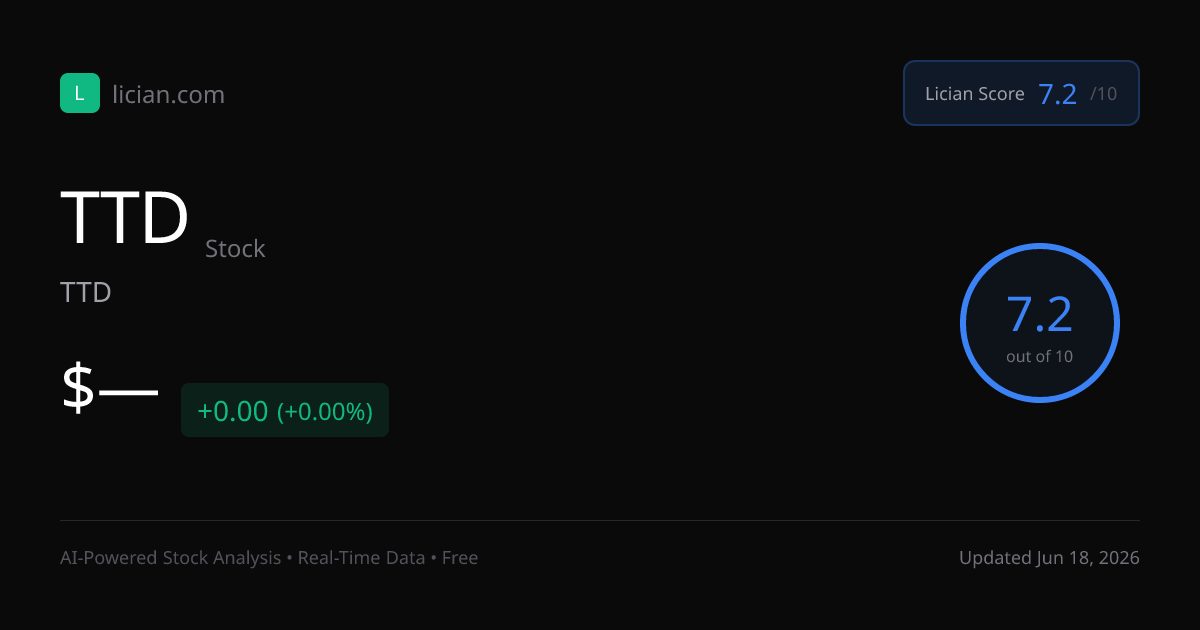 TTD Stock Forecast 2026 | Price Targets | Lician