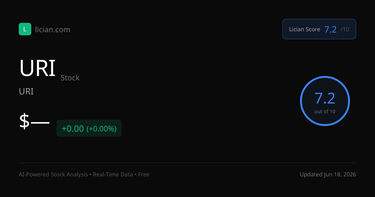 URI Stock Forecast 2026 | Price Targets | Lician