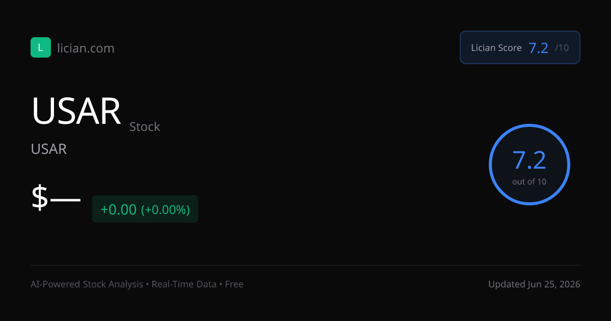 USAR Stock Forecast 2026 | Price Targets | Lician